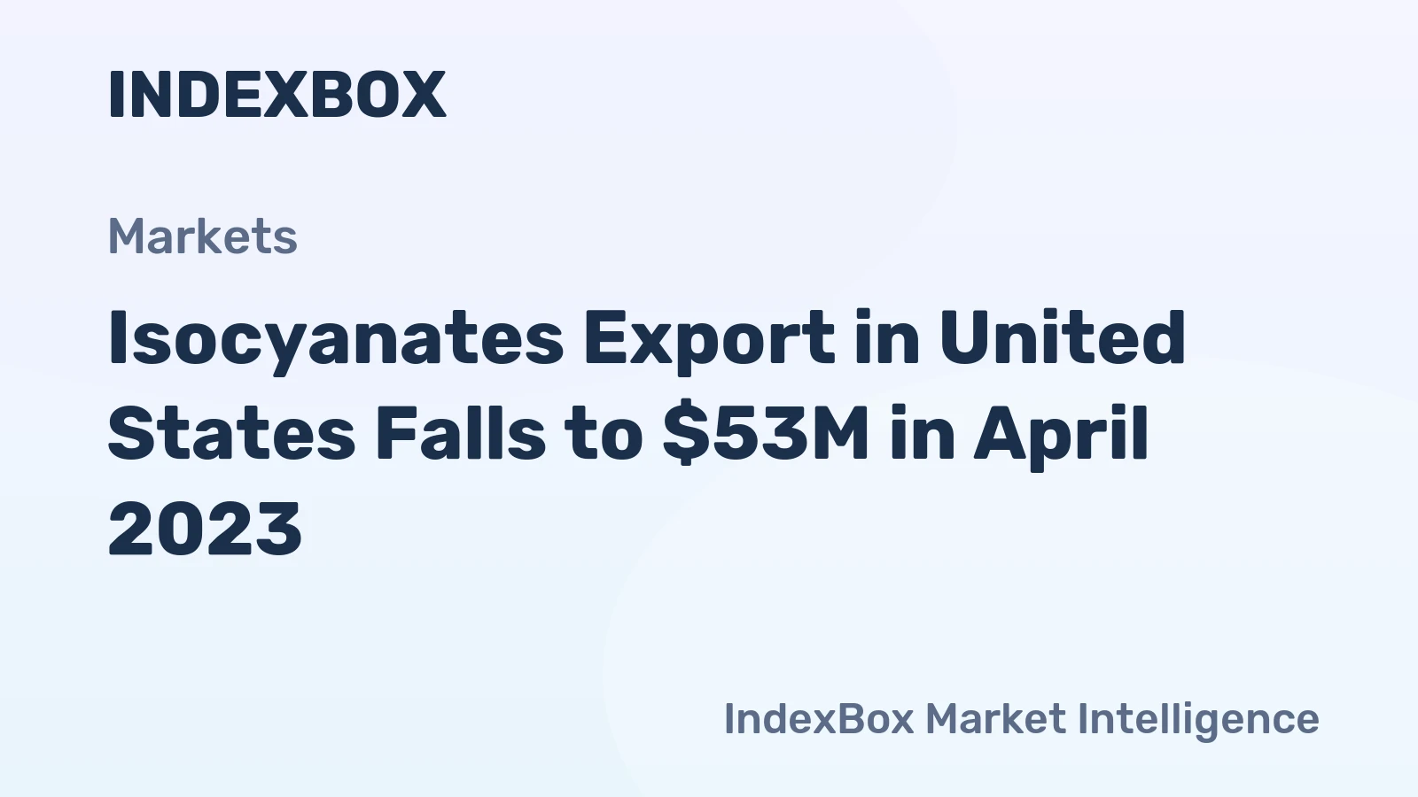 Isocyanates Export in United States Falls to $53M in April 2023
