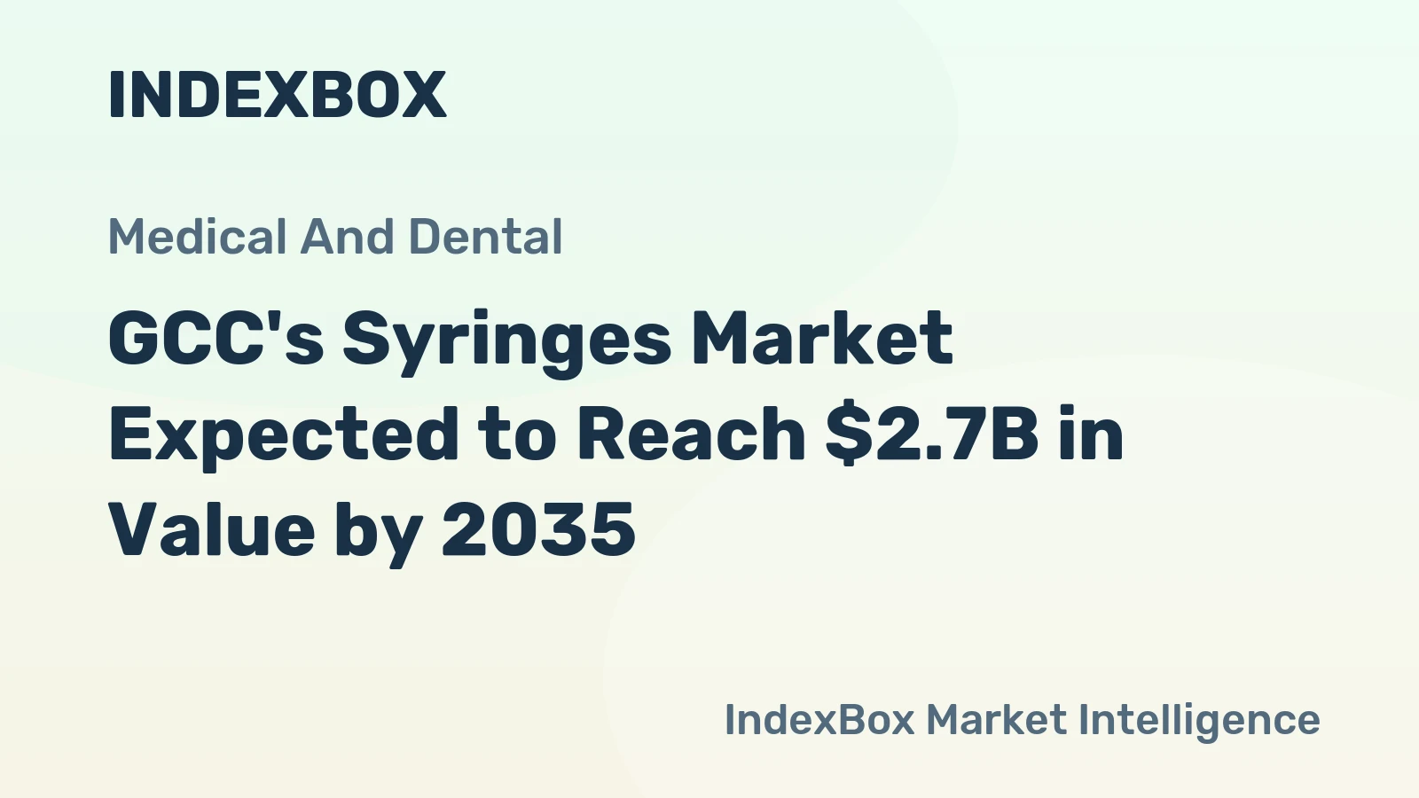 GCC's Syringes Market Expected to Reach $2.7B in Value by 2035