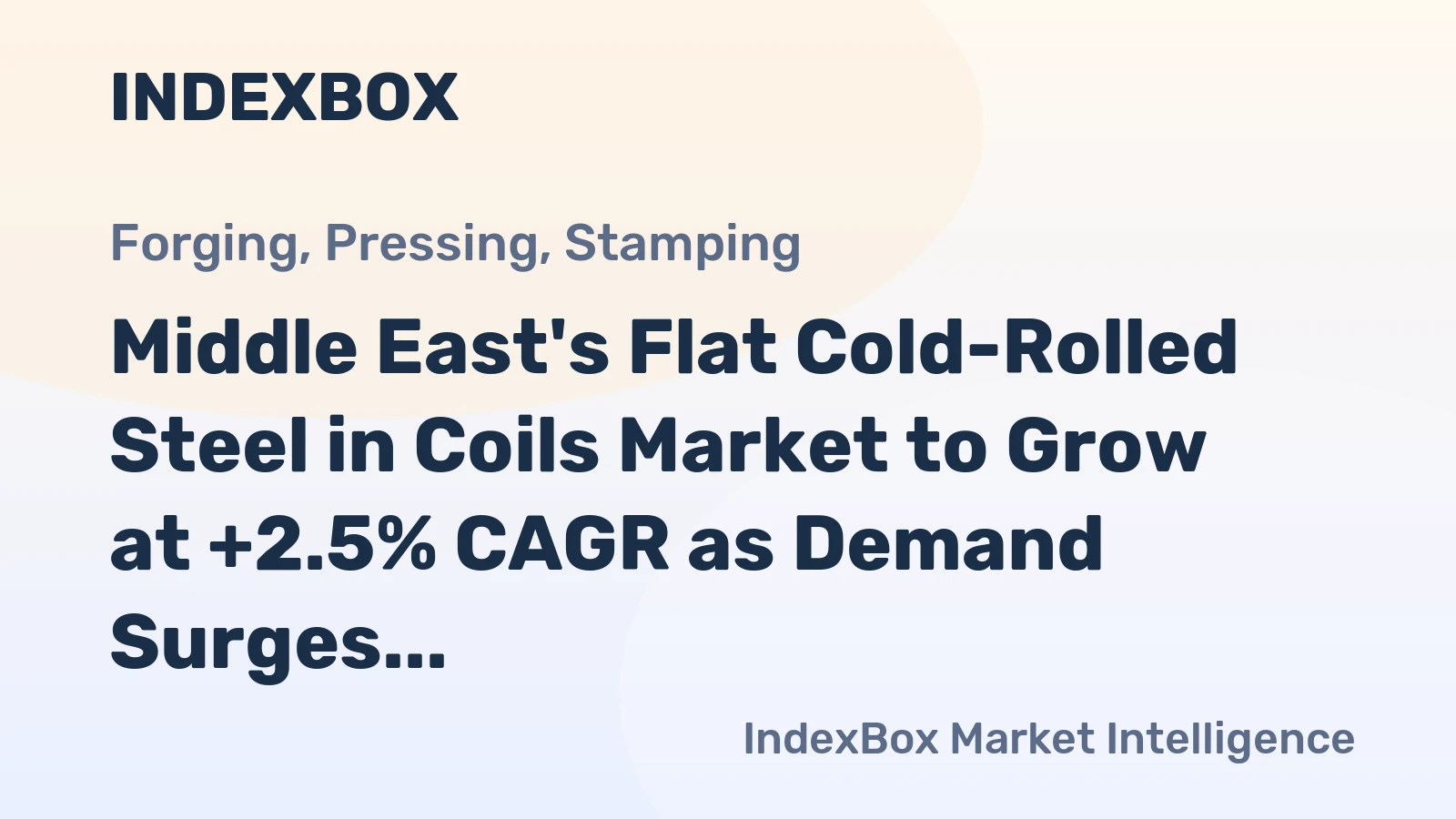 Middle East's Flat Cold-Rolled Steel in Coils Market to Grow at +2.5% CAGR as Demand Surges