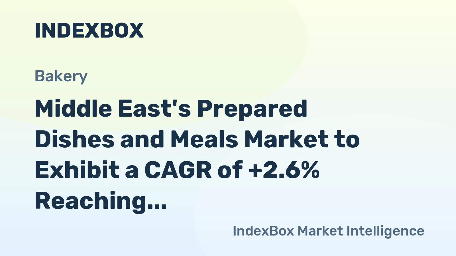 Middle East's Prepared Dishes and Meals Market to Exhibit a CAGR of +2.6% Reaching $12.4B by 2035
