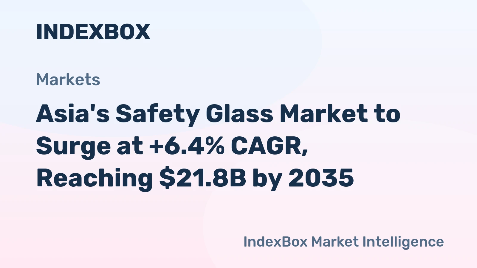 Asia's Safety Glass Market to Surge at +6.4% CAGR, Reaching $21.8B by 2035