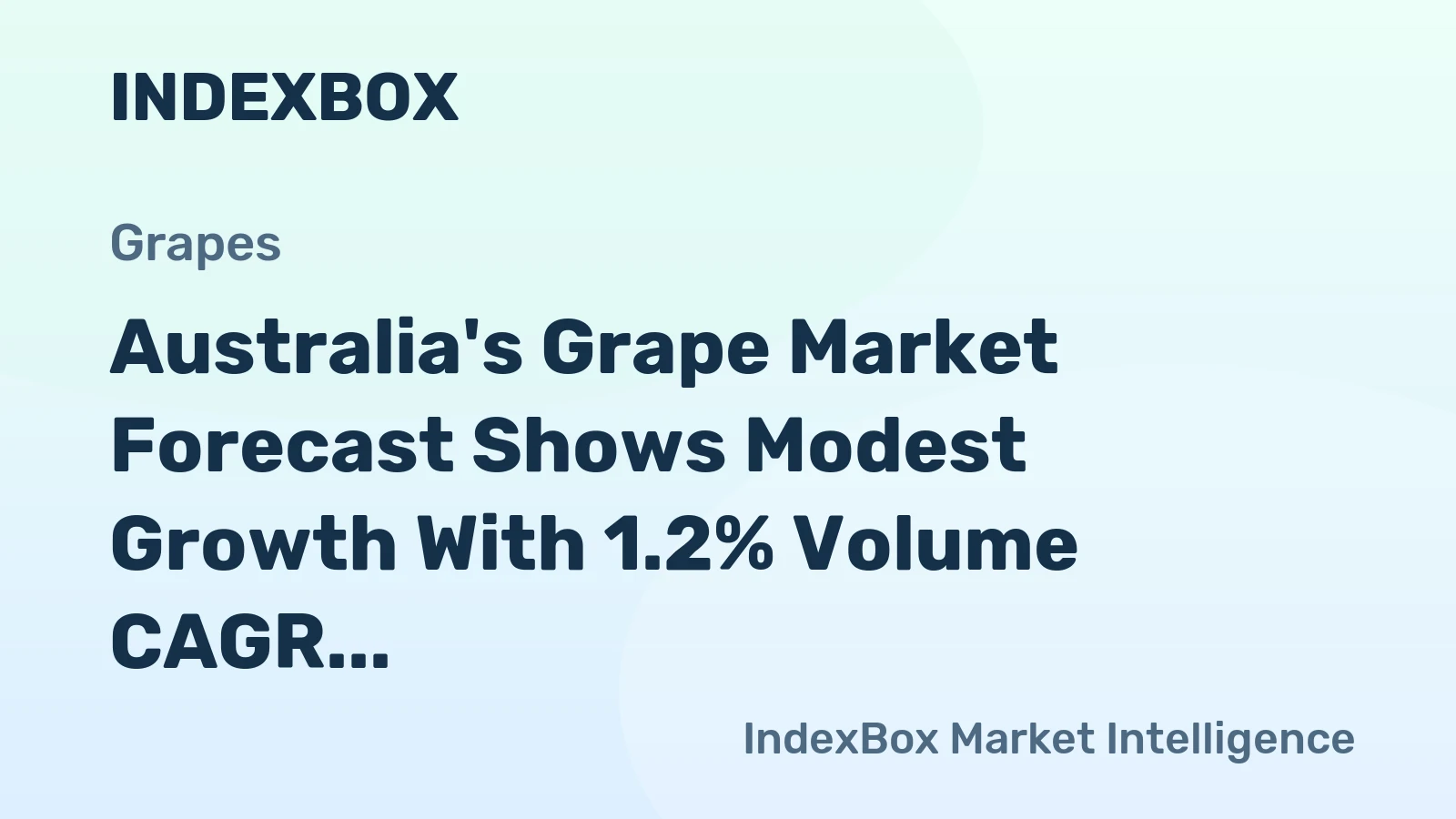 Australia's Grape Market Forecast Shows Modest Growth With 1.2% Volume CAGR to 2035