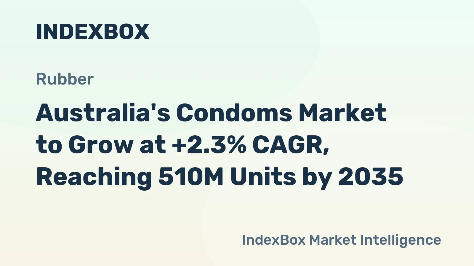 Australia's Condoms Market to Grow at +2.3% CAGR, Reaching 510M Units by 2035