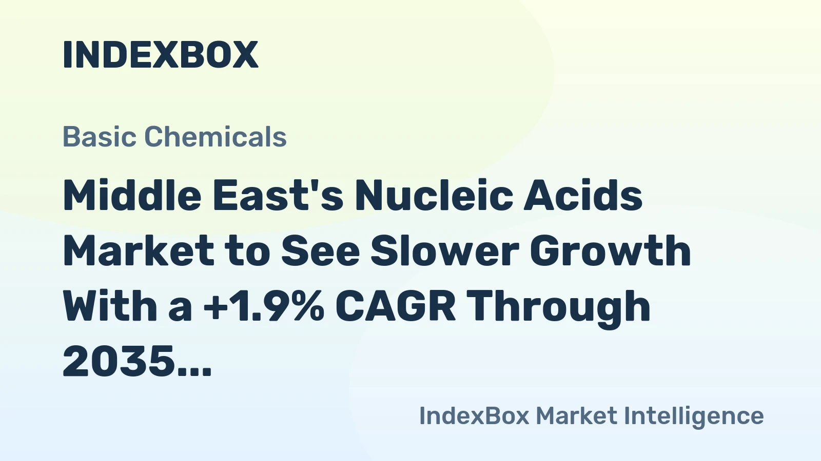 Middle East's Nucleic Acids Market to See Slower Growth With a +1.9% CAGR Through 2035