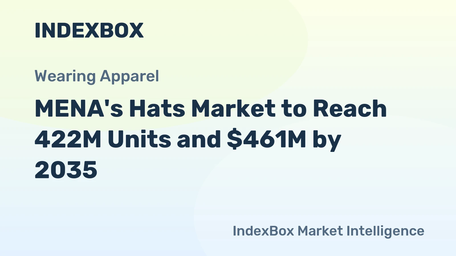 MENA's Hats Market to Reach 422M Units and $461M by 2035
