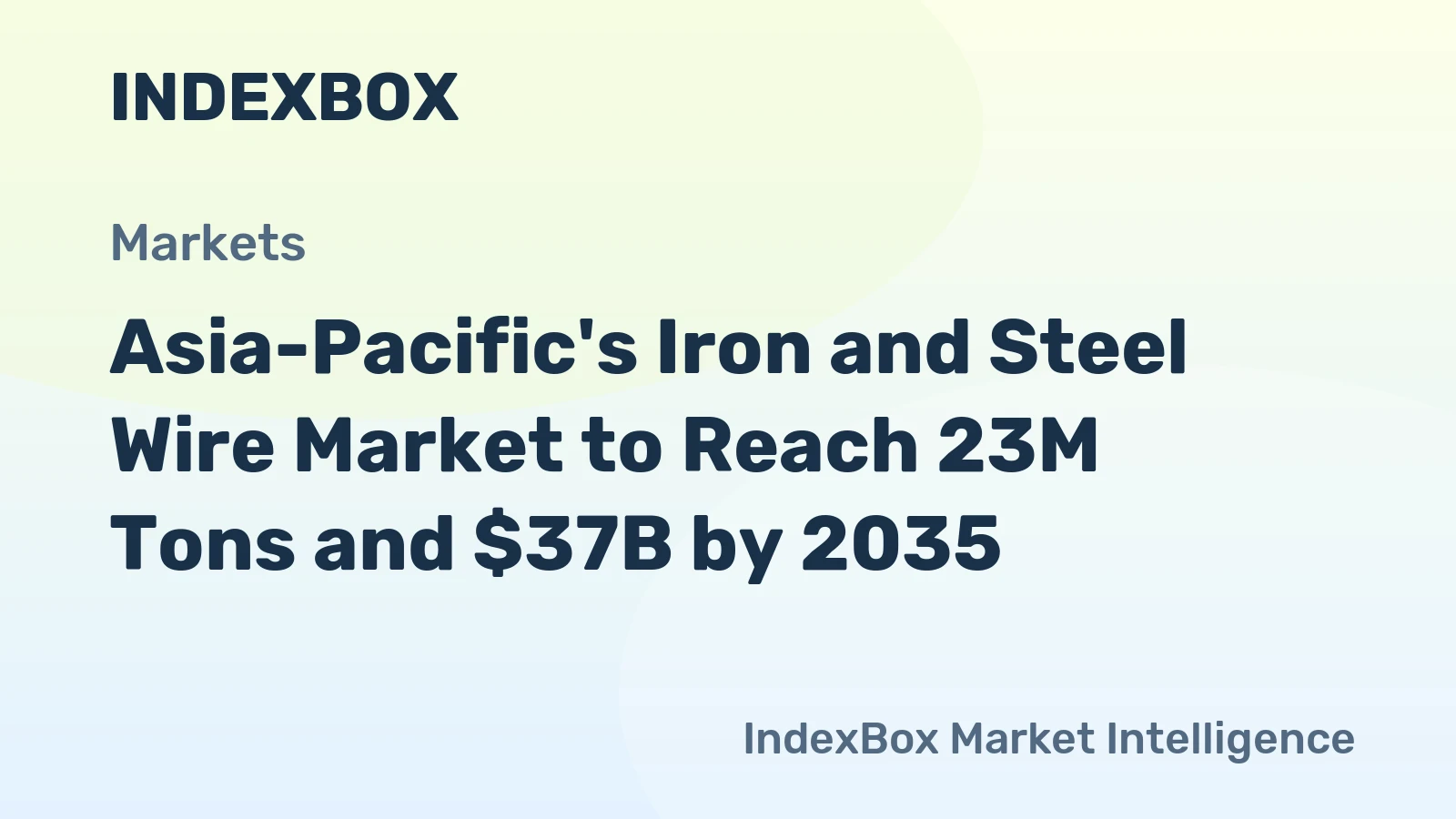 Asia-Pacific's Iron and Steel Wire Market to Reach 23M Tons and $37B by 2035