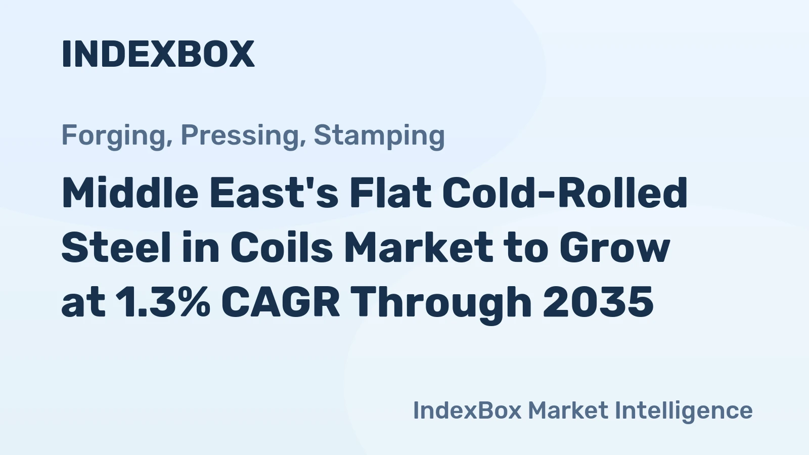 Middle East's Flat Cold-Rolled Steel in Coils Market to Grow at 1.3% CAGR Through 2035