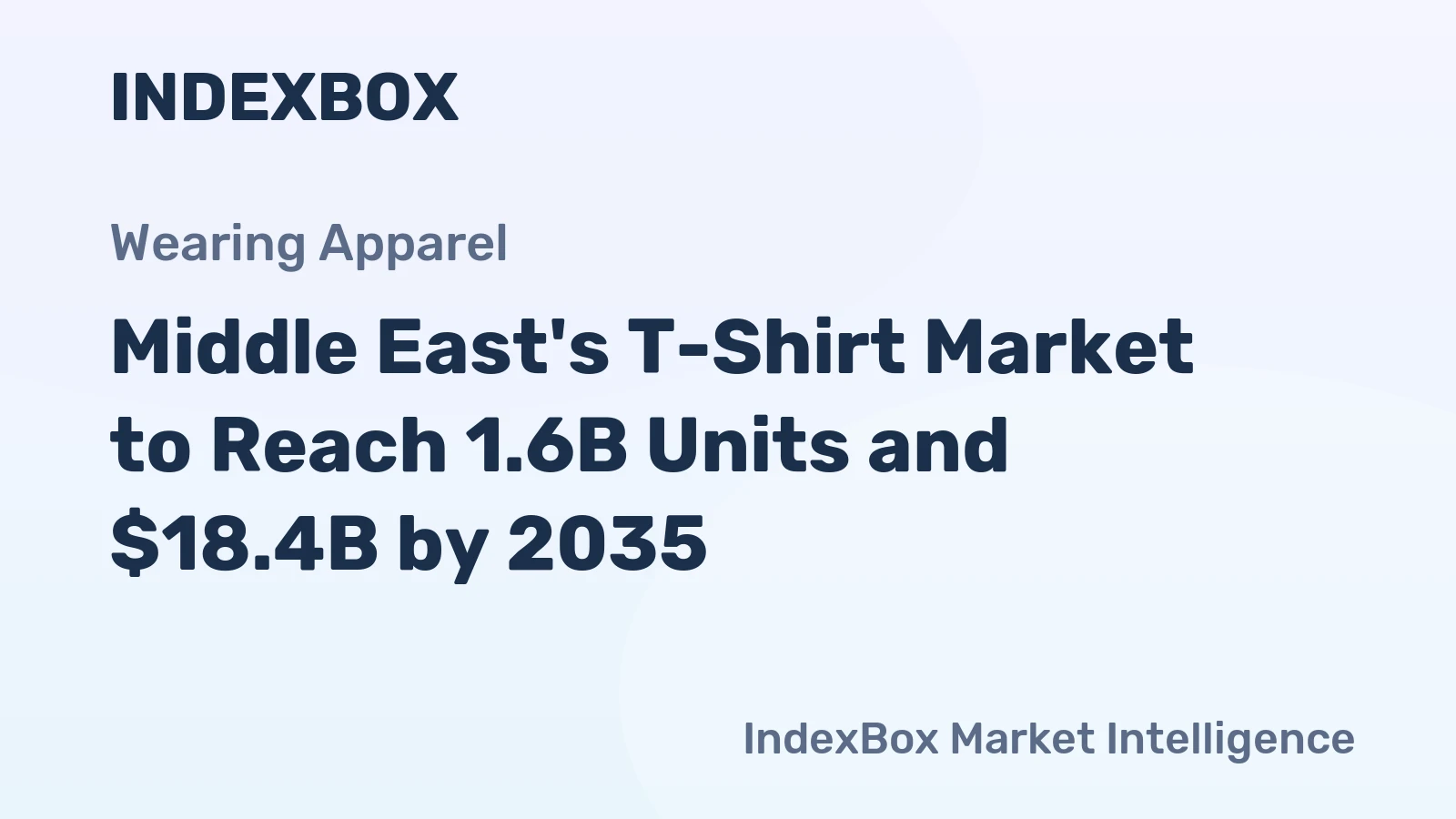 Middle East's T-Shirt Market to Reach 1.6B Units and $18.4B by 2035