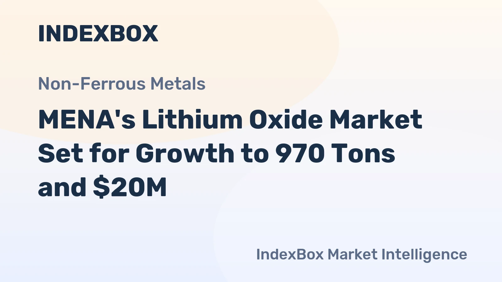 MENA's Lithium Oxide Market Set for Growth to 970 Tons and $20M
