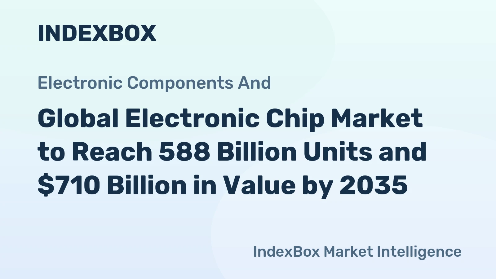 Global Electronic Chip Market to Reach 588 Billion Units and $710 Billion in Value by 2035