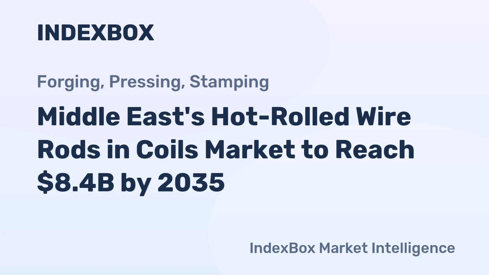 Middle East's Hot-Rolled Wire Rods in Coils Market to Reach $8.4B by 2035