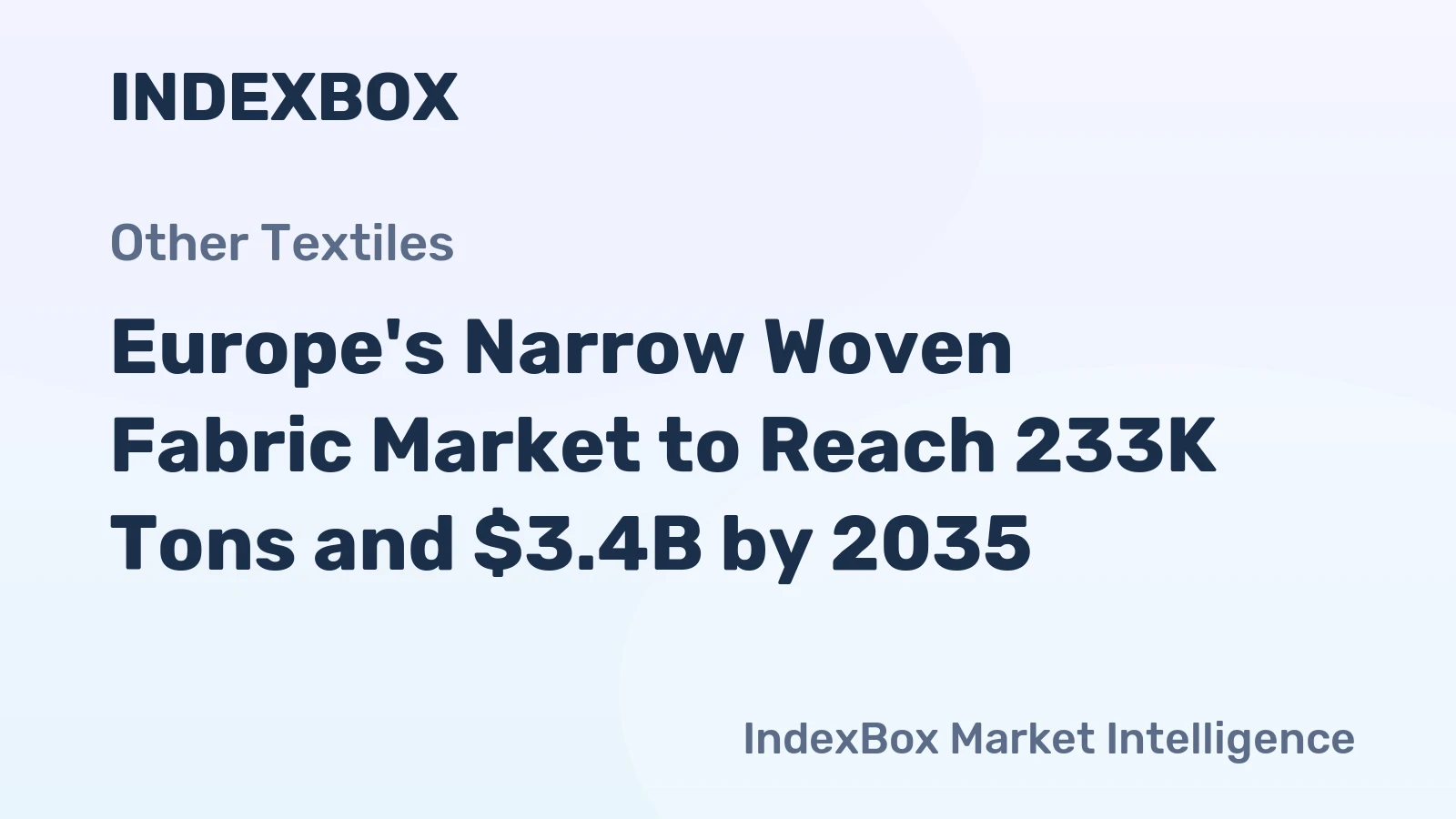 Europe's Narrow Woven Fabric Market to Reach 233K Tons and $3.4B by 2035
