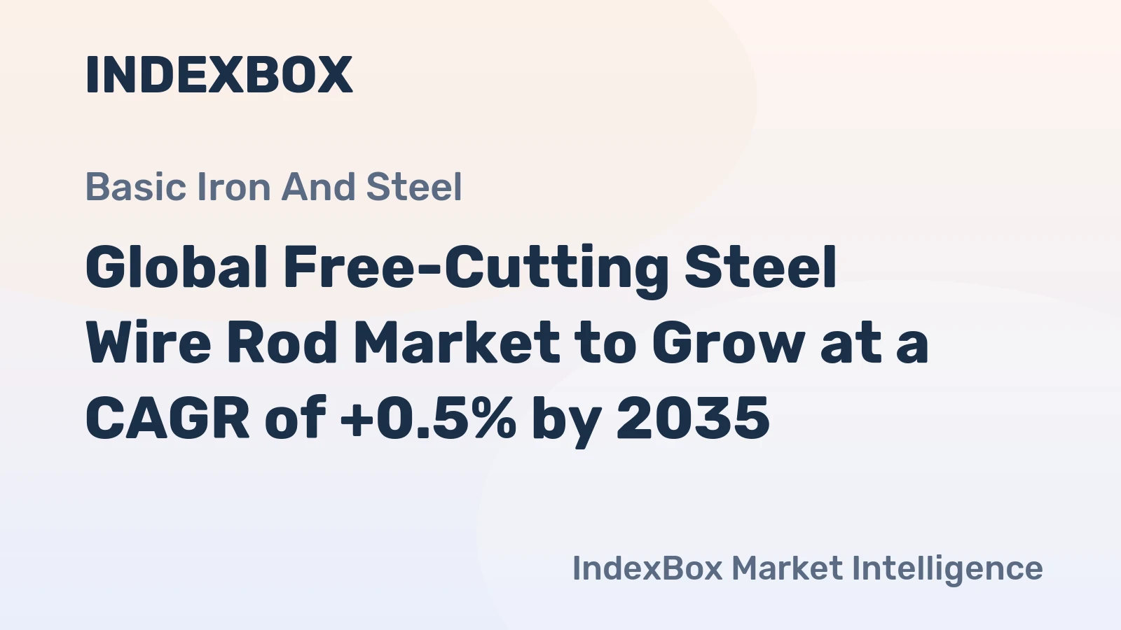 Global Free-Cutting Steel Wire Rod Market to Grow at a CAGR of +0.5% by 2035