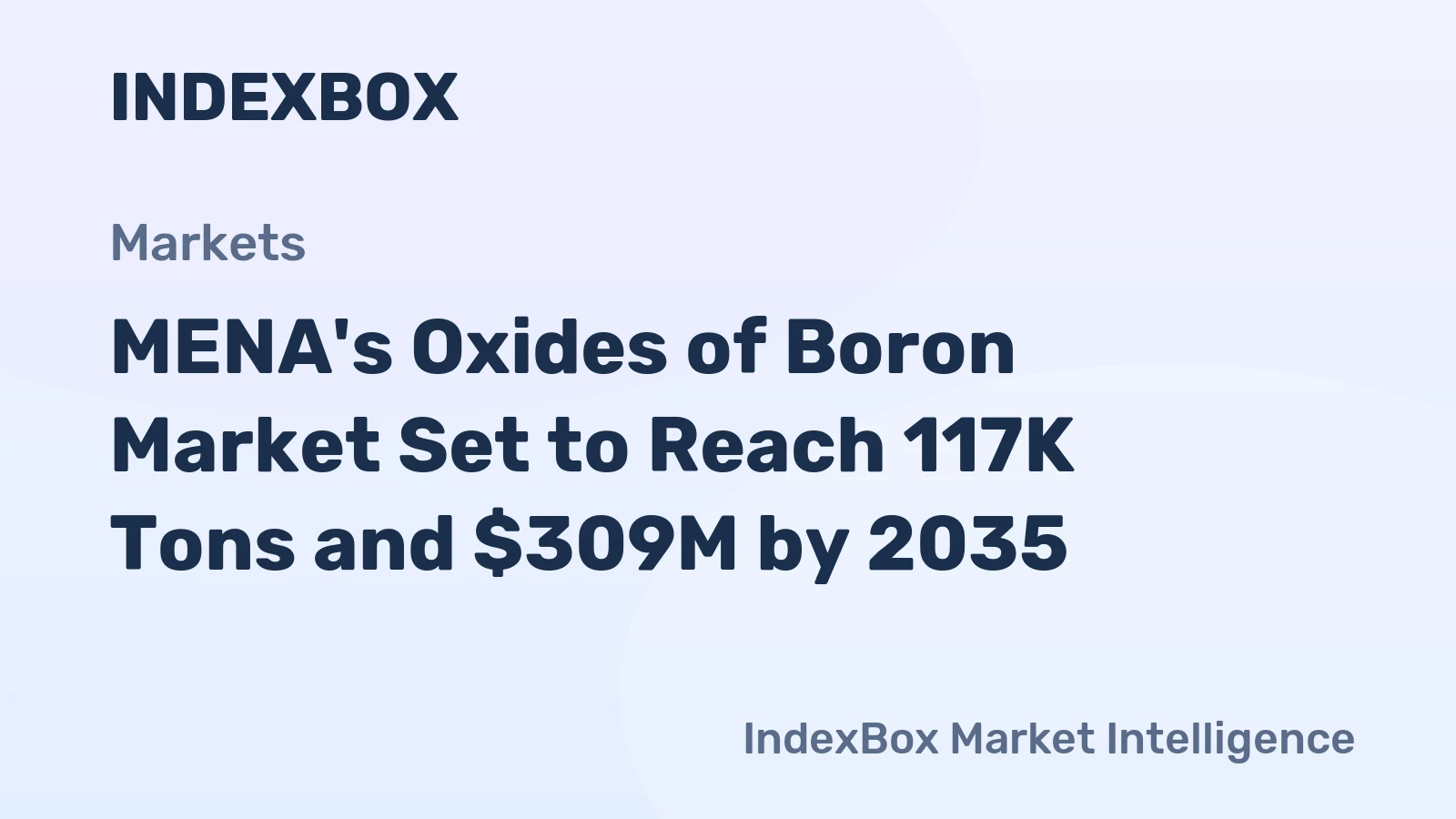 MENA's Oxides of Boron Market Set to Reach 117K Tons and $309M by 2035