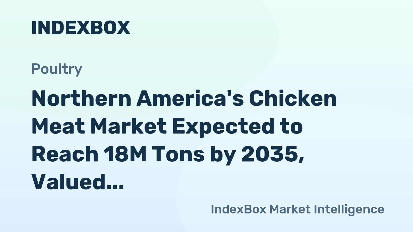 Northern America's Chicken Meat Market Expected to Reach 18M Tons by 2035, Valued at $25.5B