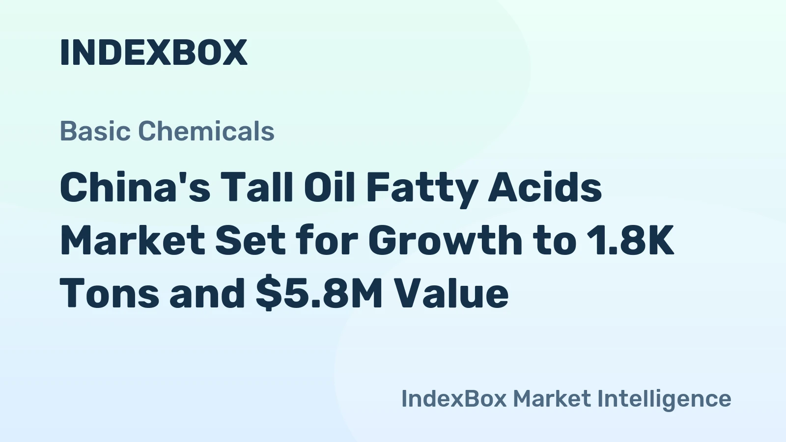 China's Tall Oil Fatty Acids Market Set for Growth to 1.8K Tons and $5.8M Value