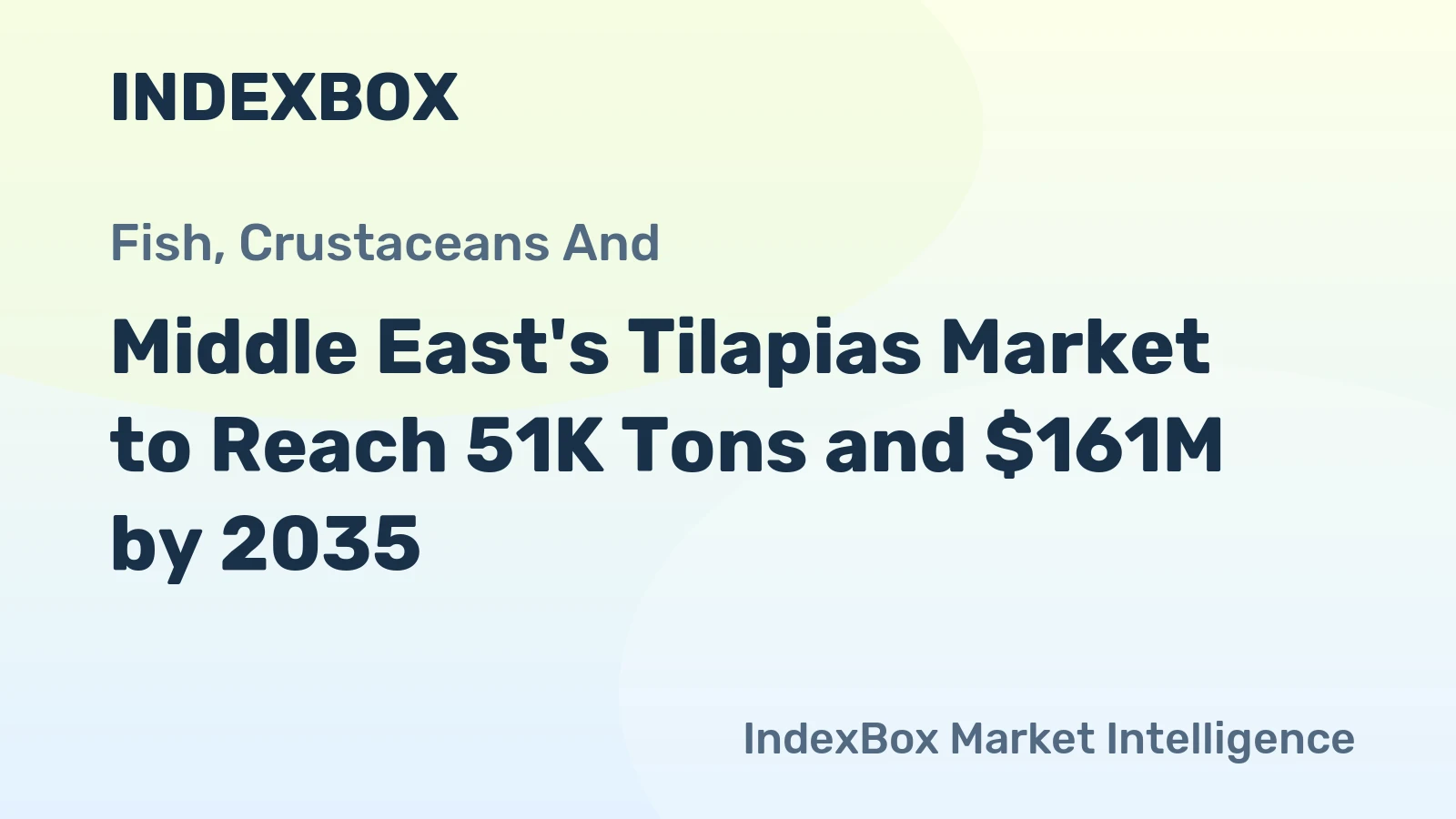 Middle East's Tilapias Market to Reach 51K Tons and $161M by 2035