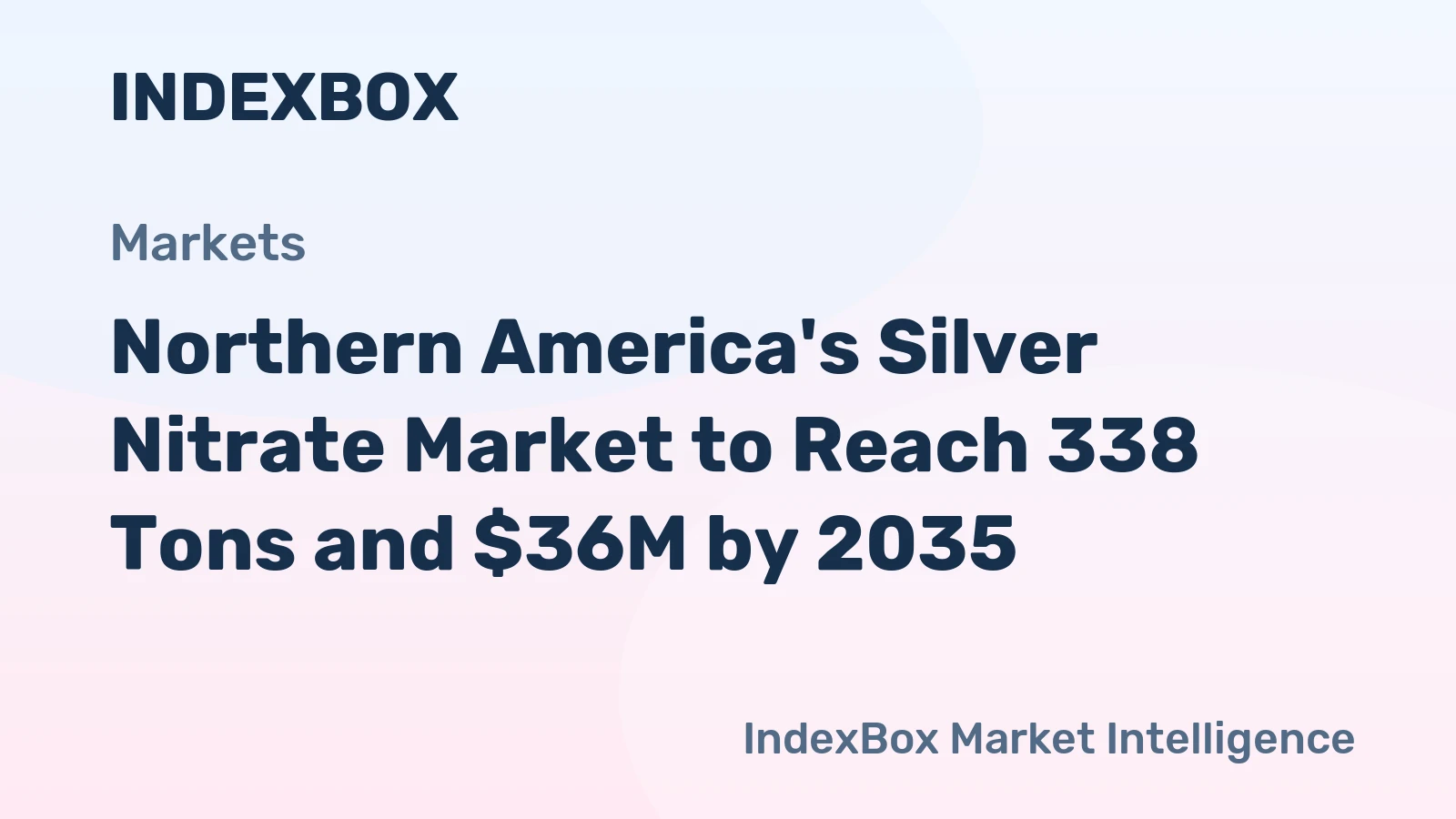 Northern America's Silver Nitrate Market to Reach 338 Tons and $36M by 2035