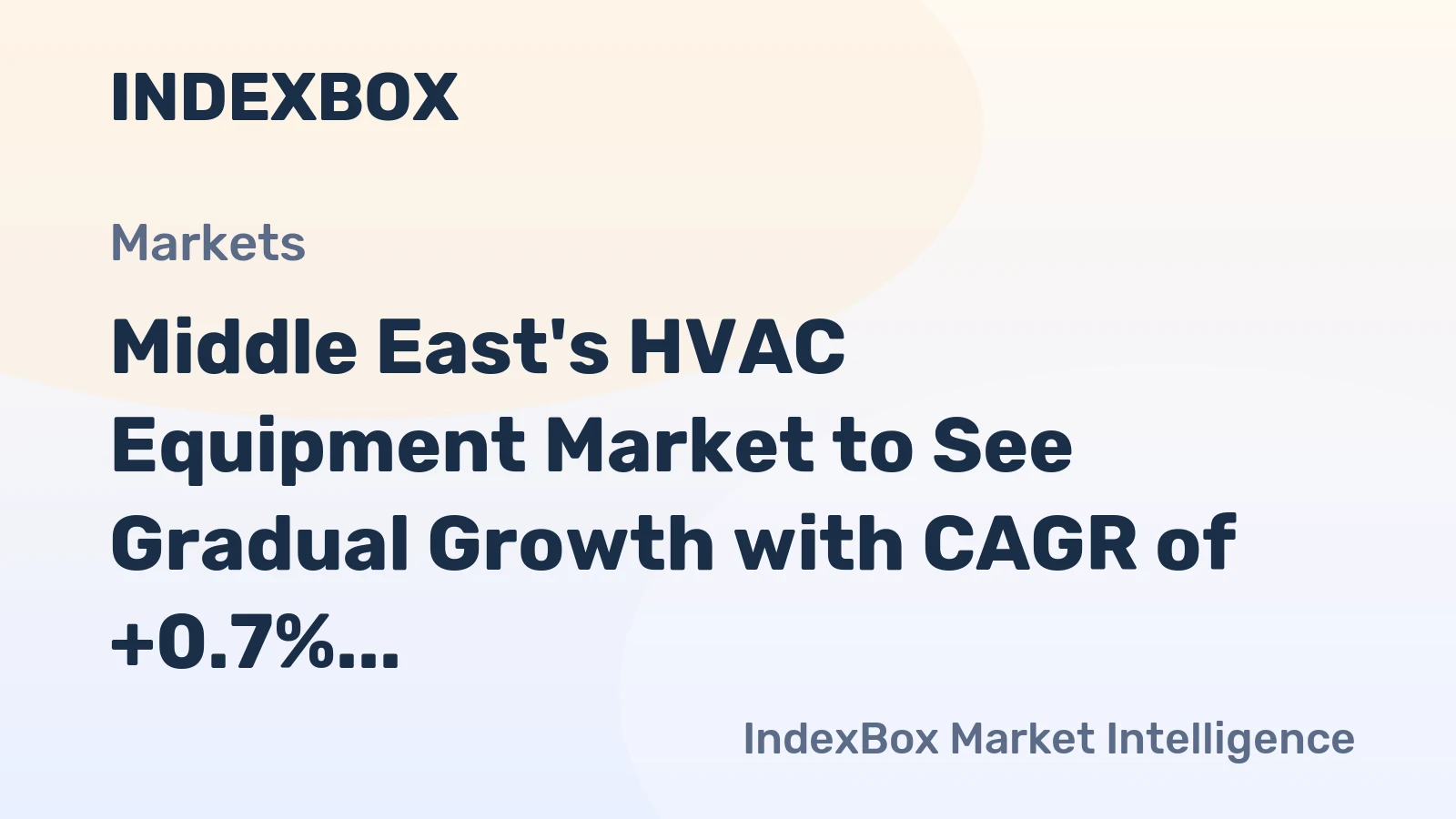 Middle East's HVAC Equipment Market to See Gradual Growth with CAGR of +0.7% from 2024 to 2035