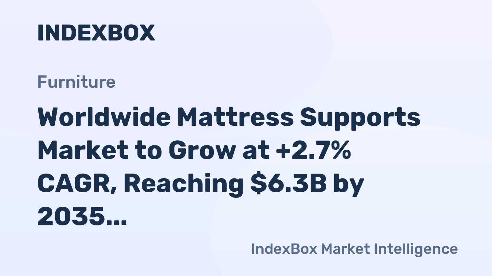 Worldwide Mattress Supports Market to Grow at +2.7% CAGR, Reaching $6.3B by 2035