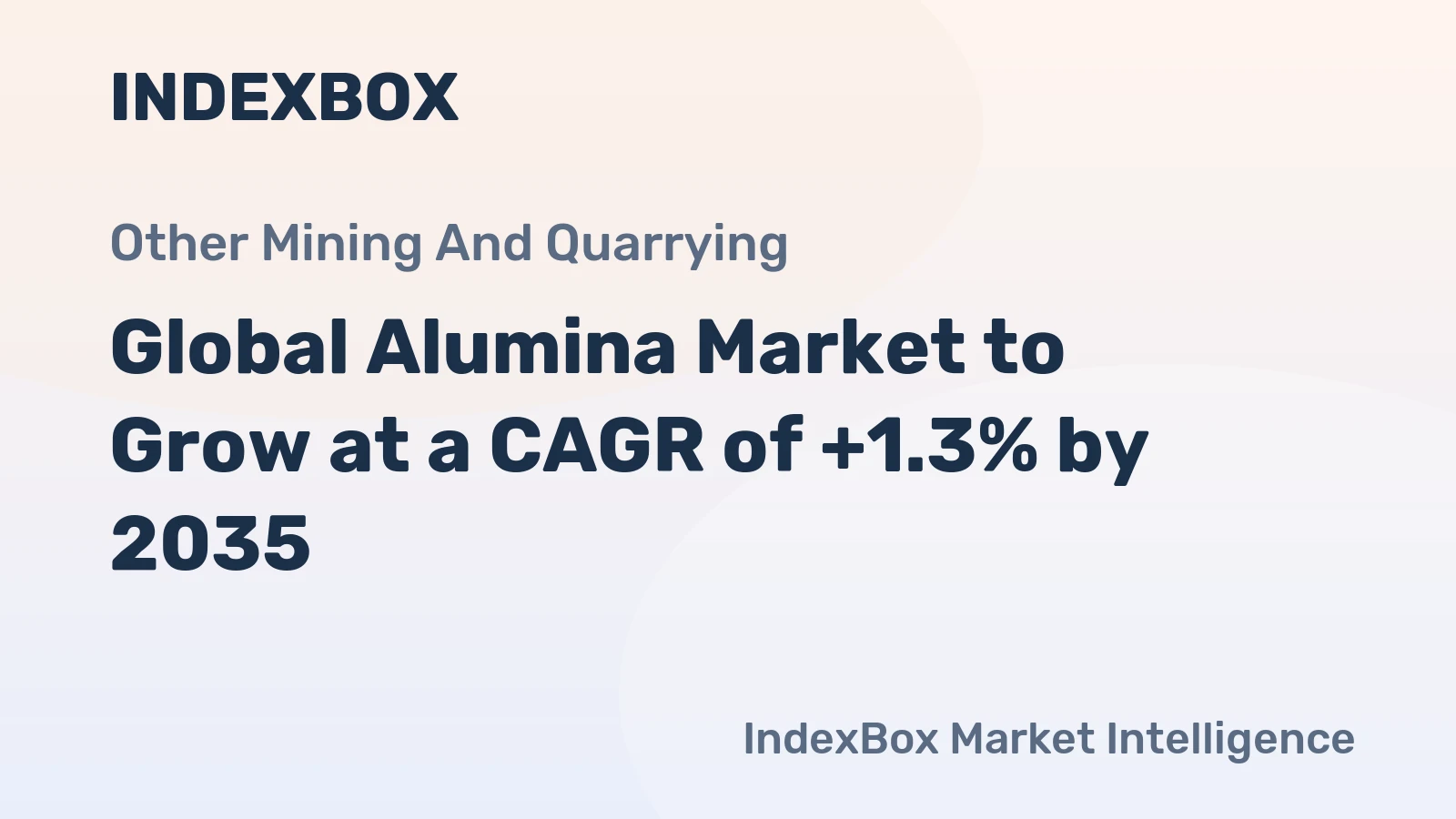 Global Alumina Market to Grow at a CAGR of +1.3% by 2035