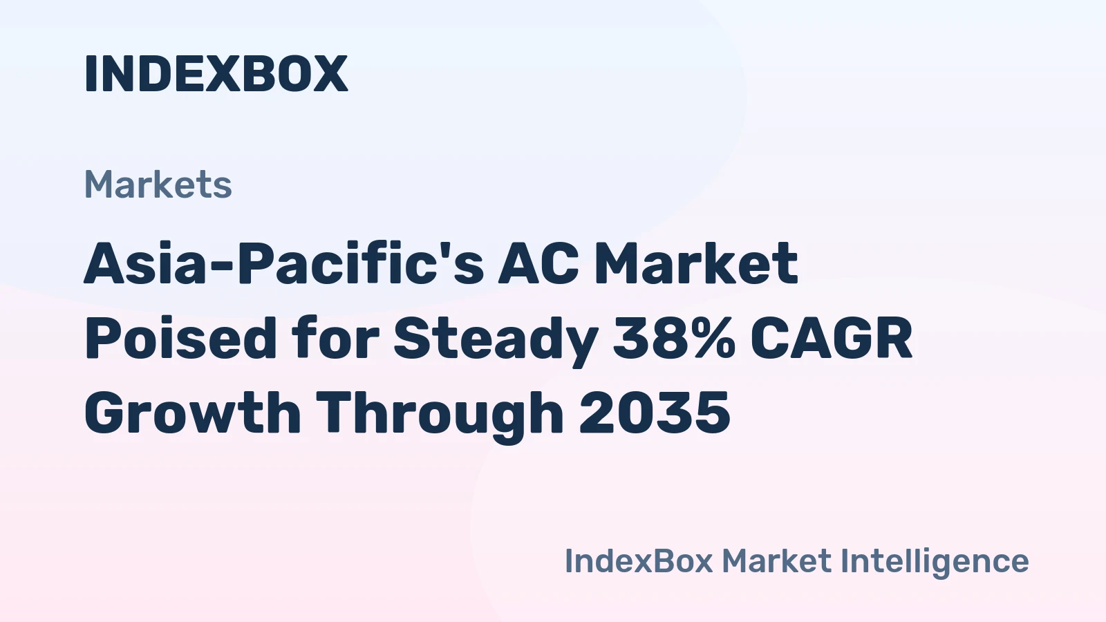 Asia-Pacific's AC Market Poised for Steady 38% CAGR Growth Through 2035