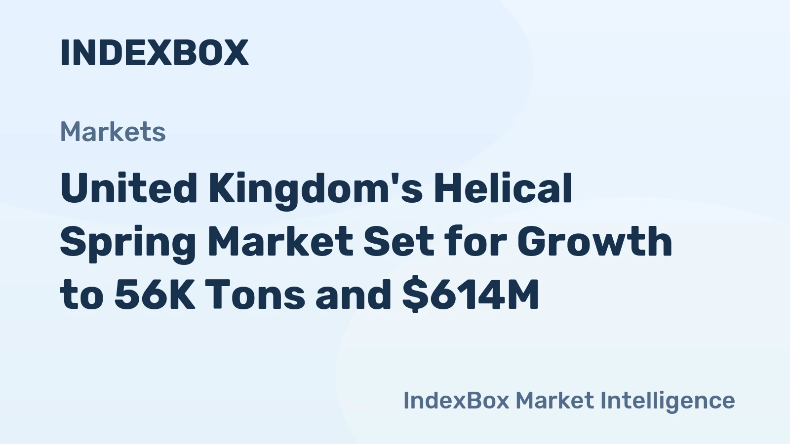 United Kingdom's Helical Spring Market Set for Growth to 56K Tons and $614M