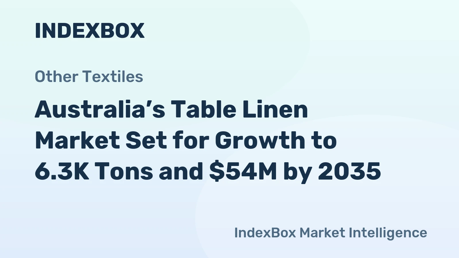 Australia’s Table Linen Market Set for Growth to 6.3K Tons and $54M by 2035