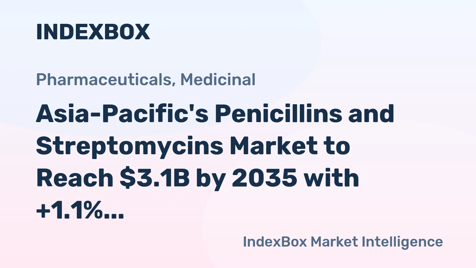 Asia-Pacific's Penicillins and Streptomycins Market to Reach $3.1B by 2035 with +1.1% CAGR