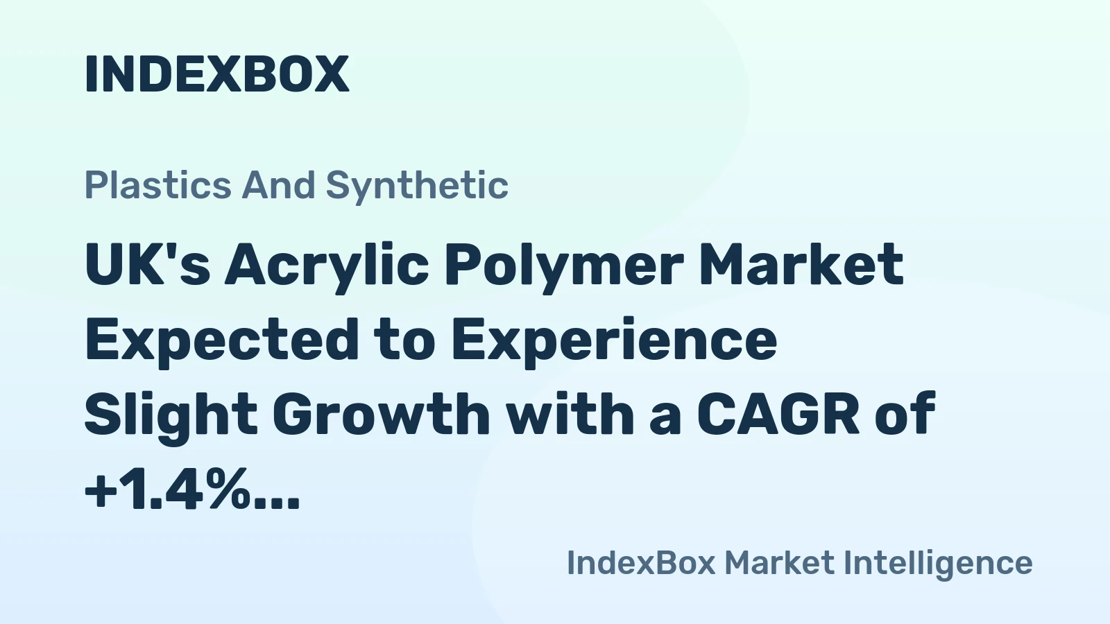 UK's Acrylic Polymer Market Expected to Experience Slight Growth with a CAGR of +1.4%