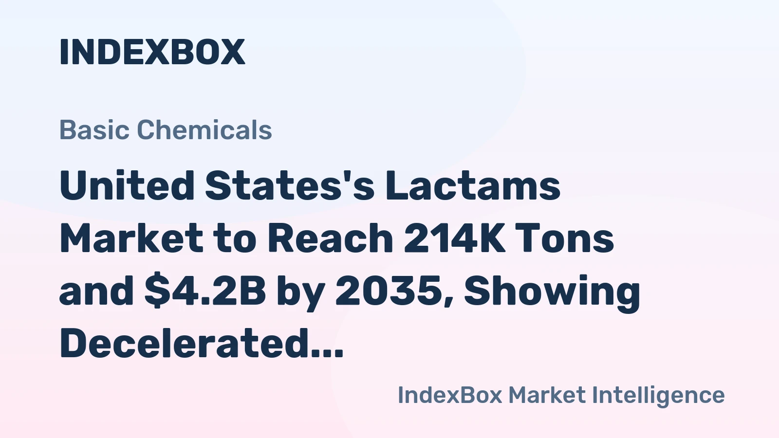 United States's Lactams Market to Reach 214K Tons and $4.2B by 2035, Showing Decelerated Growth
