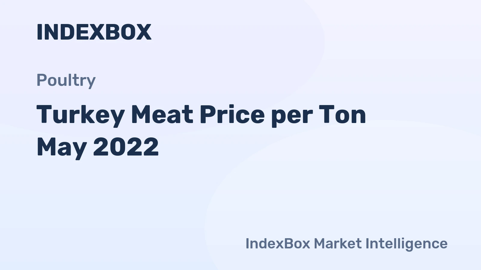 Turkey Meat Price per Ton May 2022