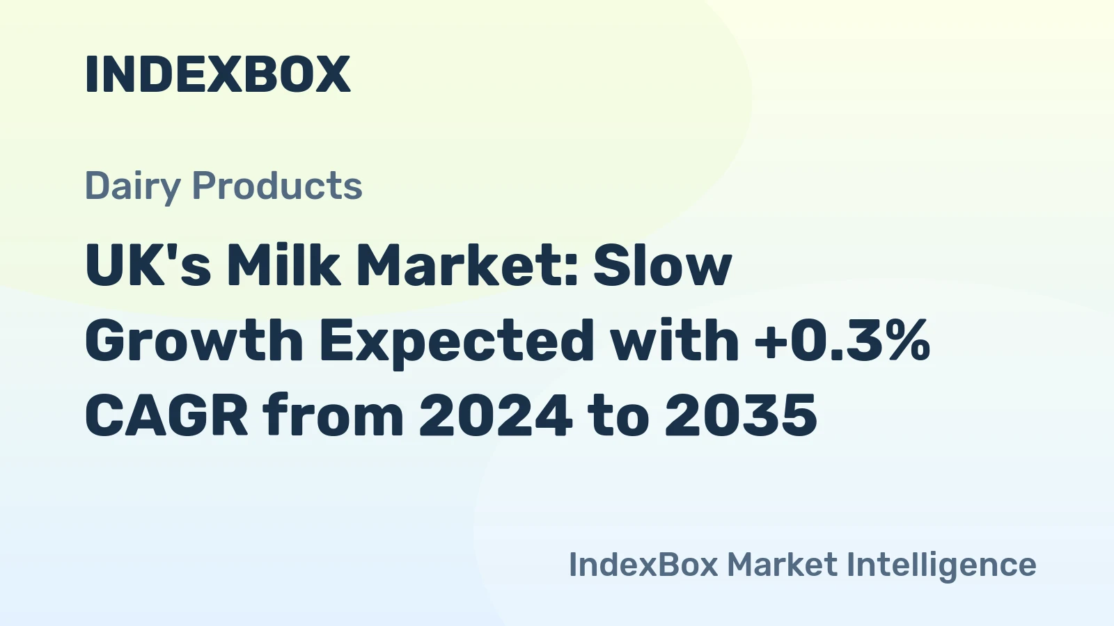 UK's Milk Market: Slow Growth Expected with +0.3% CAGR from 2024 to 2035