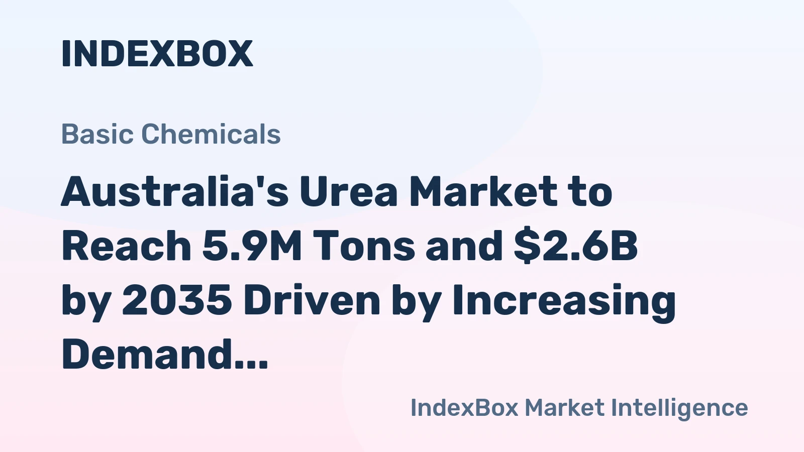 Australia's Urea Market to Reach 5.9M Tons and $2.6B by 2035 Driven by Increasing Demand