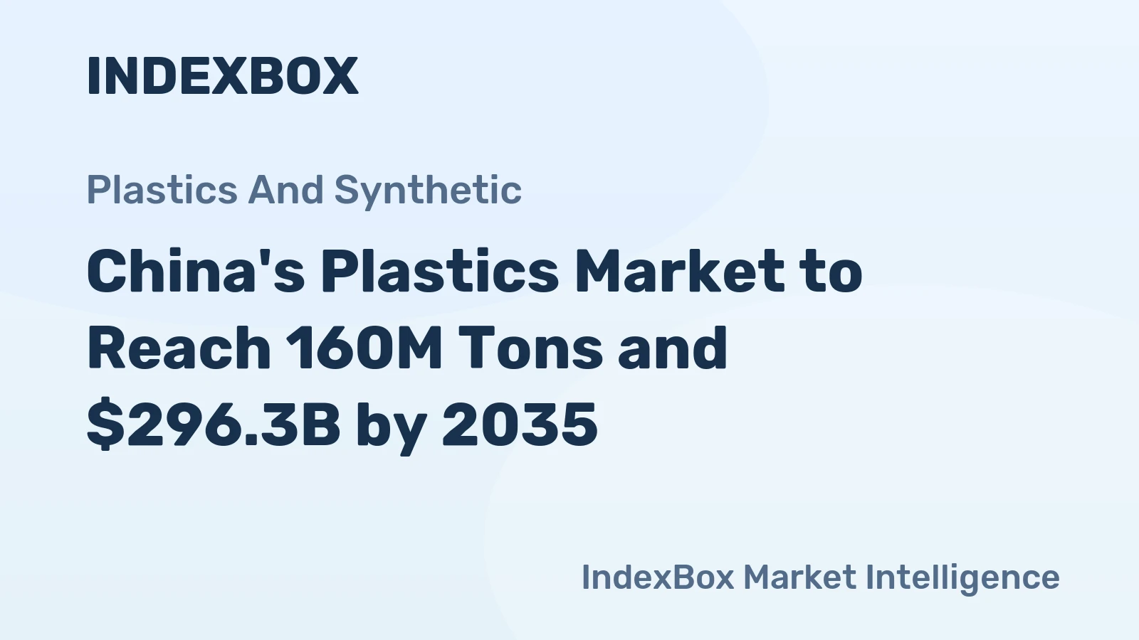 China's Plastics Market to Reach 160M Tons and $296.3B by 2035