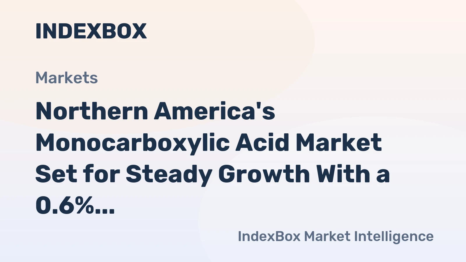 Northern America's Monocarboxylic Acid Market Set for Steady Growth With a 0.6% CAGR