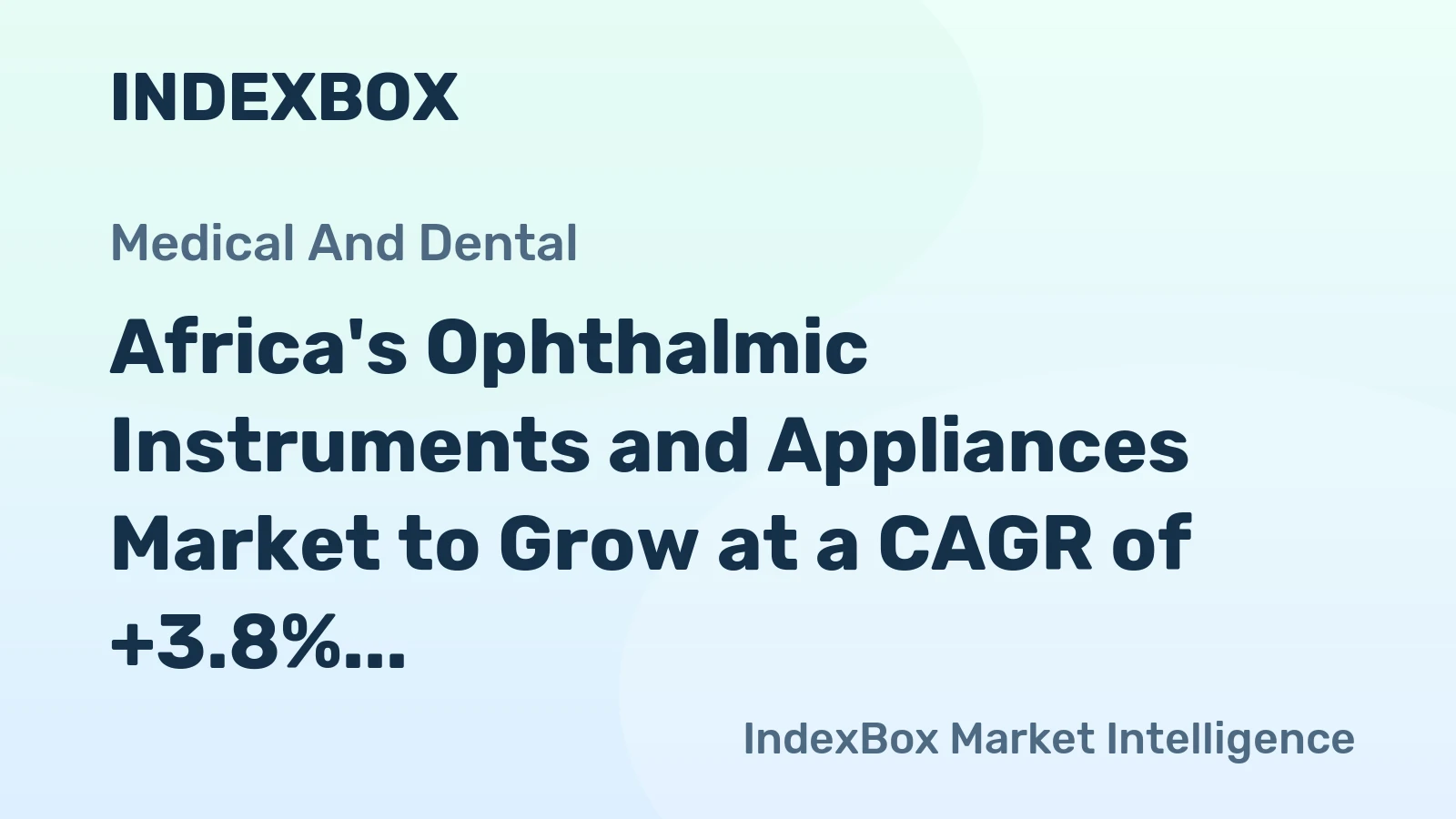 Africa's Ophthalmic Instruments and Appliances Market to Grow at a CAGR of +3.8% to $6.2B by 2035