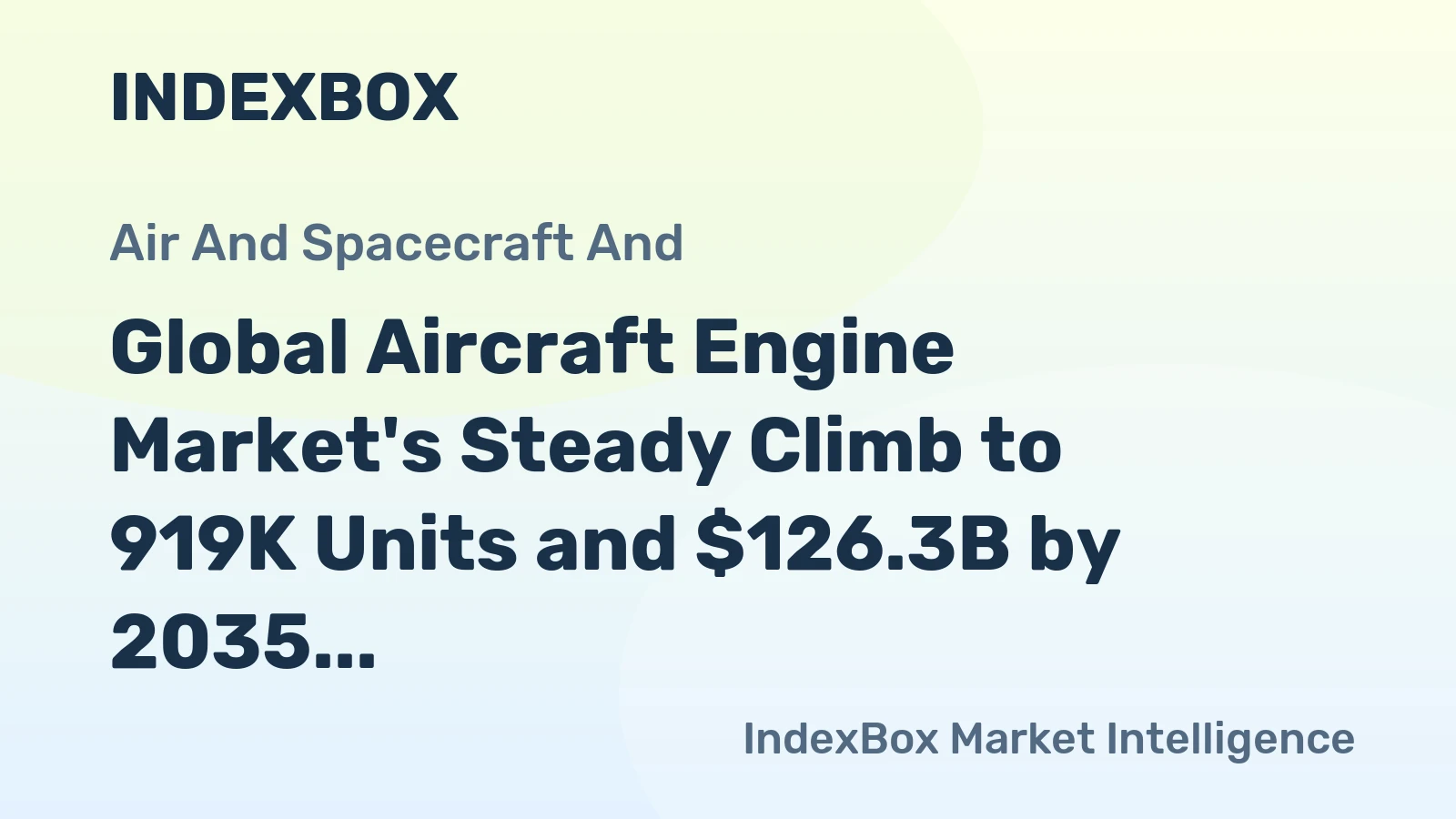 Global Aircraft Engine Market's Steady Climb to 919K Units and $126.3B by 2035
