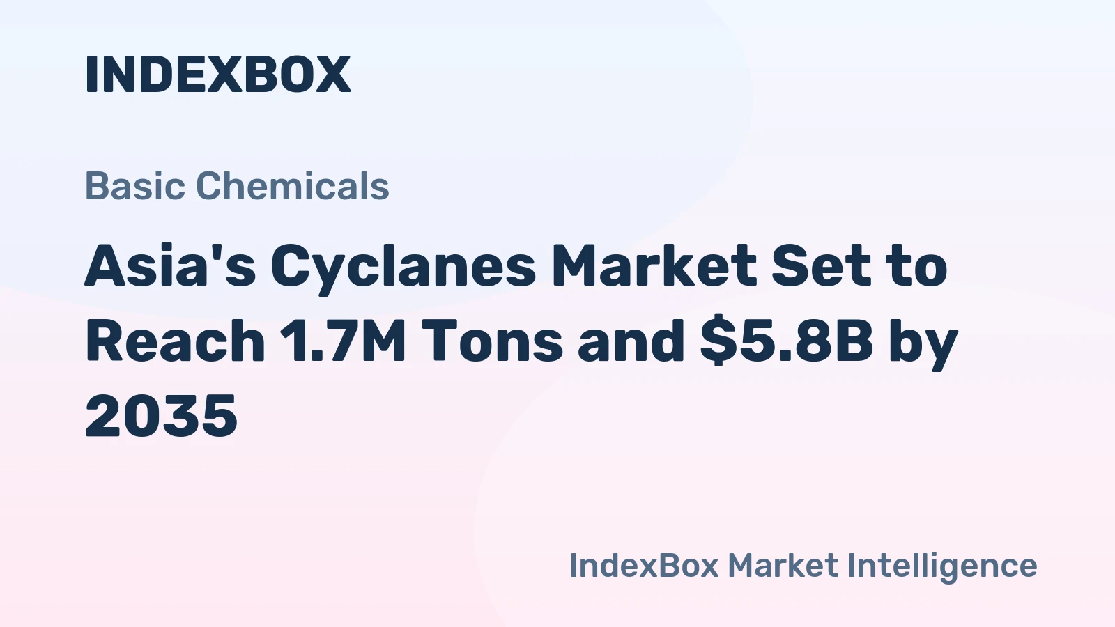 Asia's Cyclanes Market Set to Reach 1.7M Tons and $5.8B by 2035