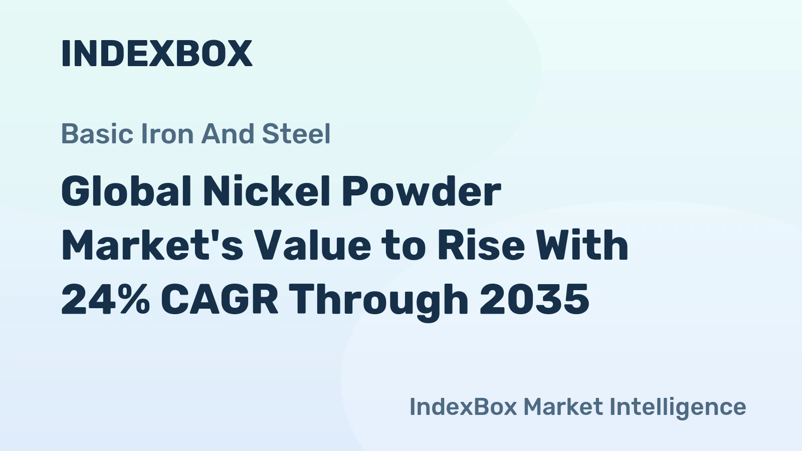 Global Nickel Powder Market's Value to Rise With 24% CAGR Through 2035