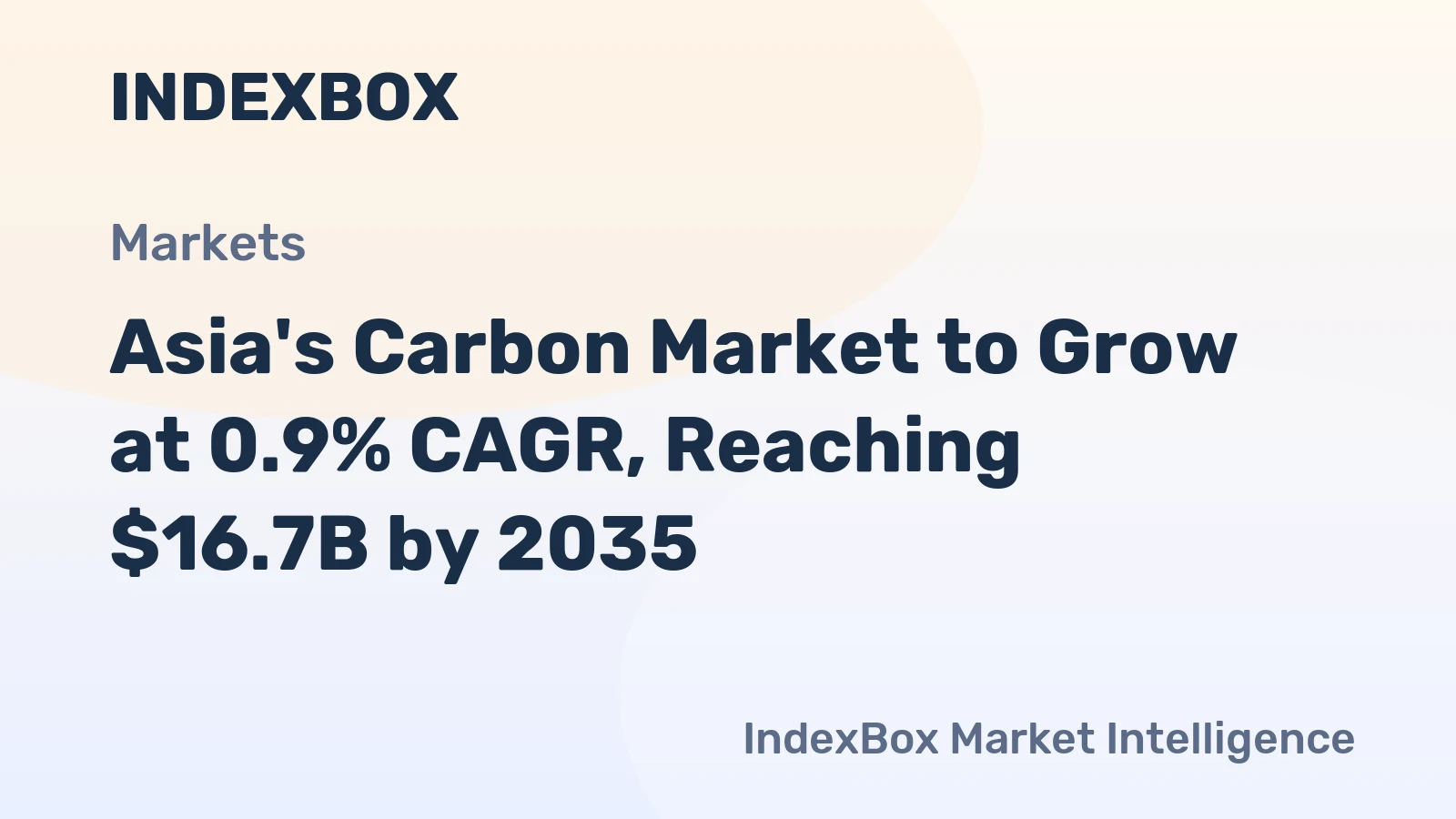 Asia's Carbon Market to Grow at 0.9% CAGR, Reaching $16.7B by 2035