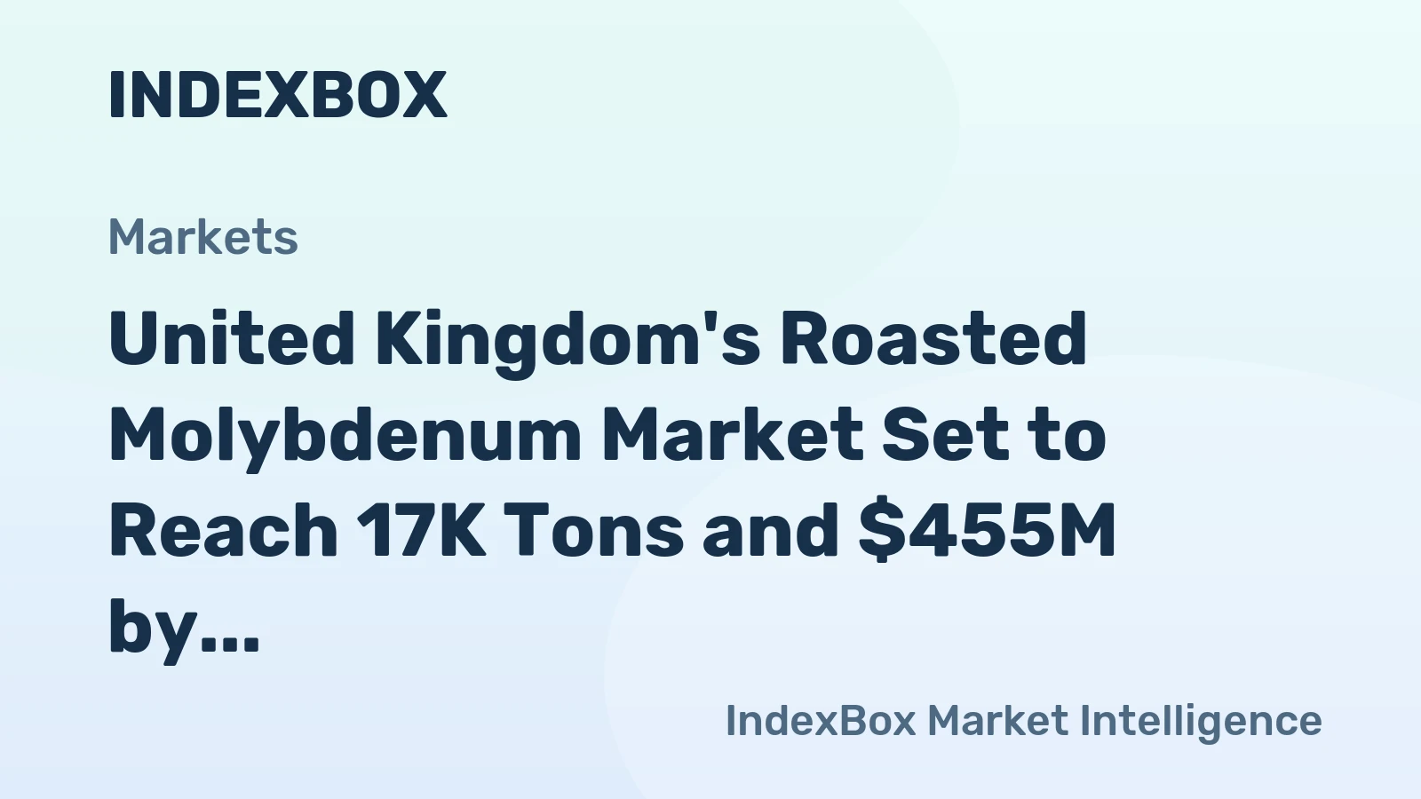 United Kingdom's Roasted Molybdenum Market Set to Reach 17K Tons and $455M by 2035