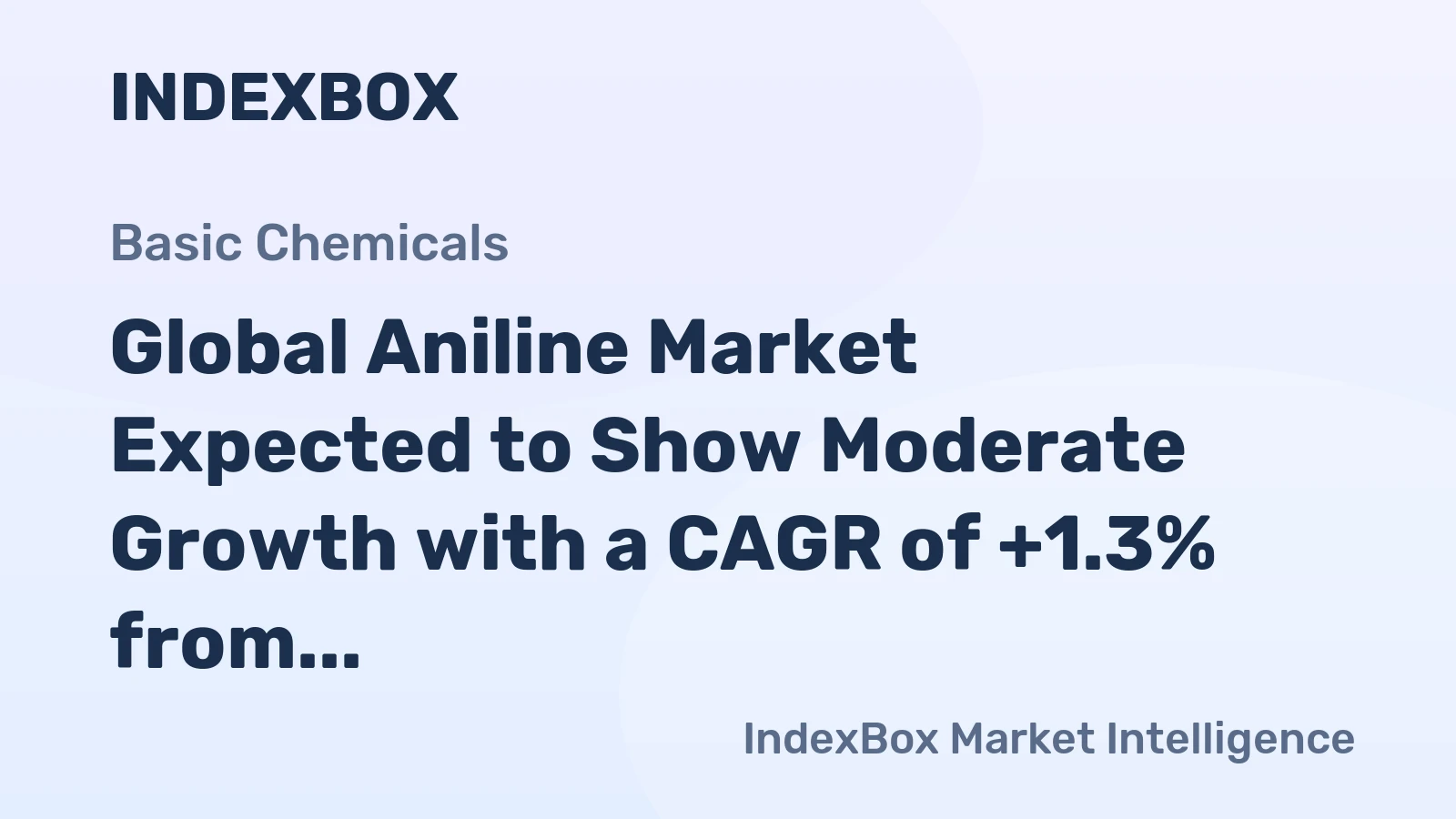 Global Aniline Market Expected to Show Moderate Growth with a CAGR of +1.3% from 2024 to 2035