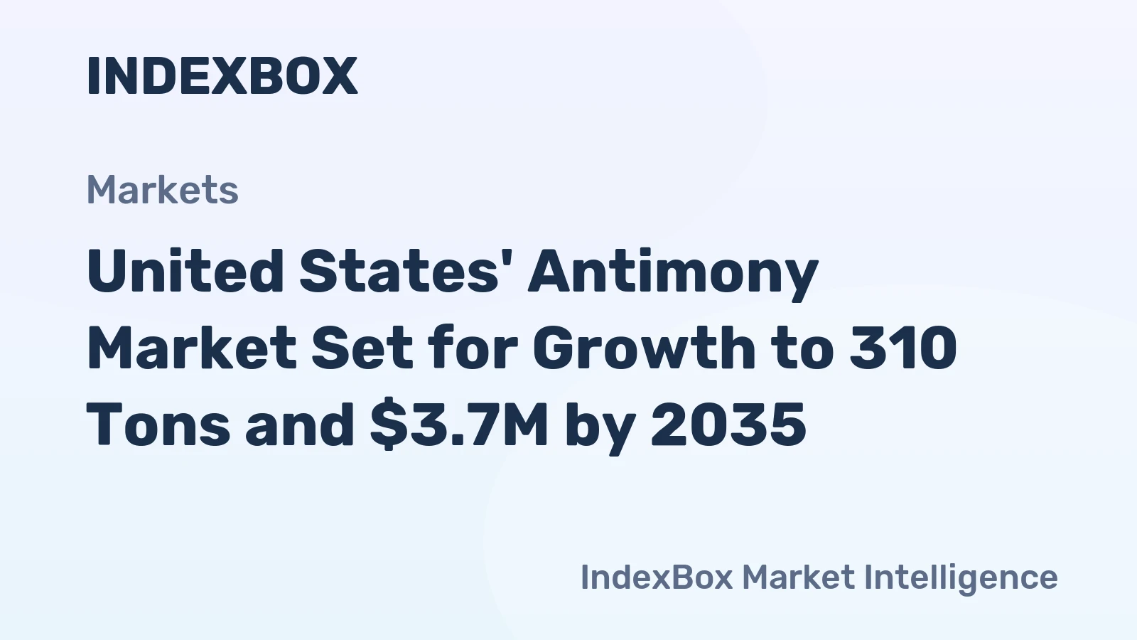 United States' Antimony Market Set for Growth to 310 Tons and $3.7M by 2035