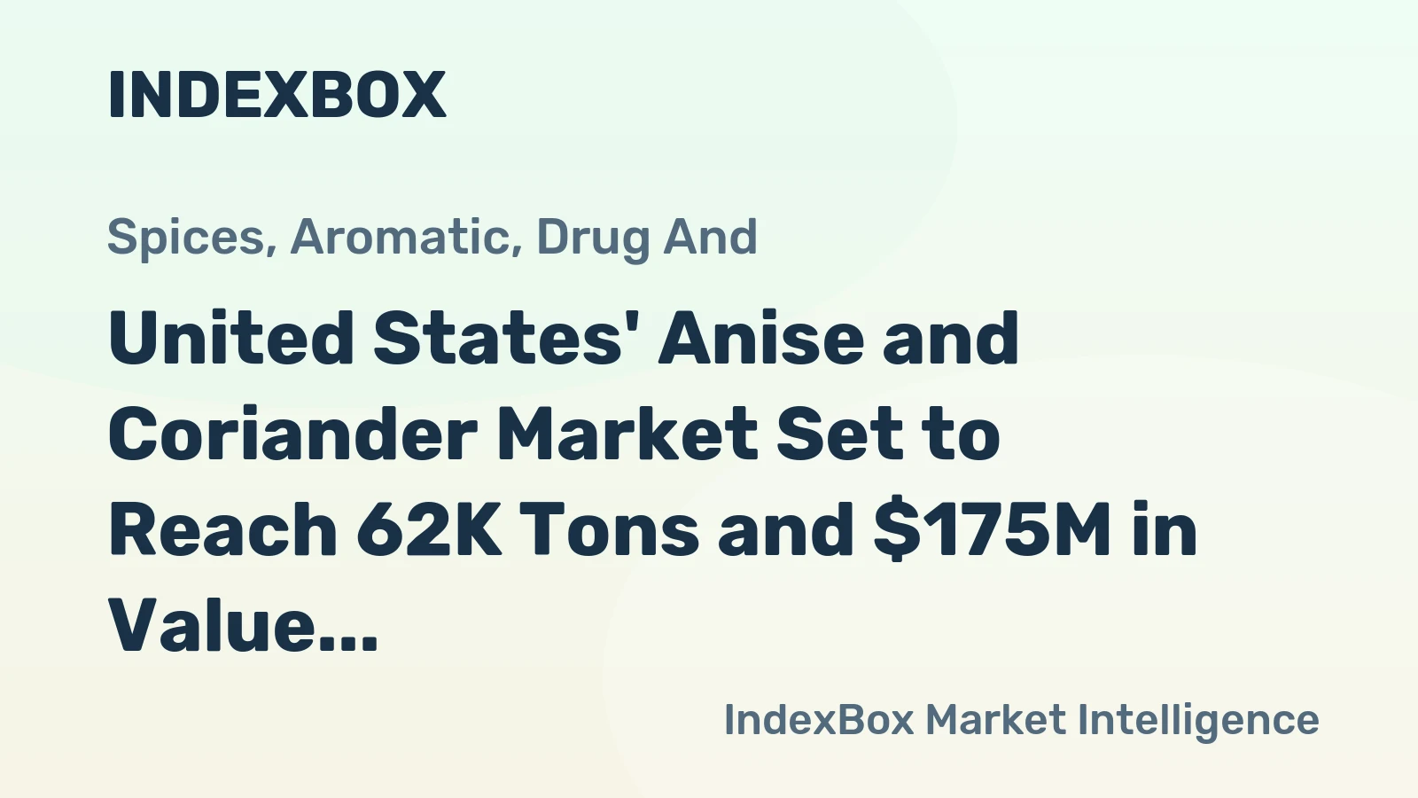 United States' Anise and Coriander Market Set to Reach 62K Tons and $175M in Value