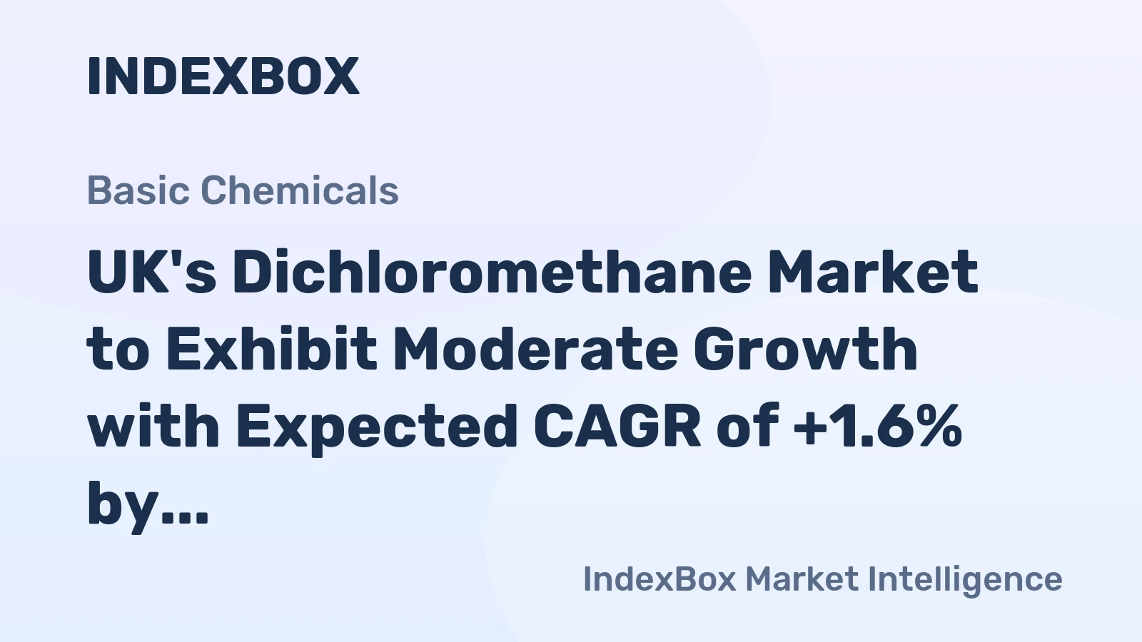 UK's Dichloromethane Market to Exhibit Moderate Growth with Expected CAGR of +1.6% by 2035