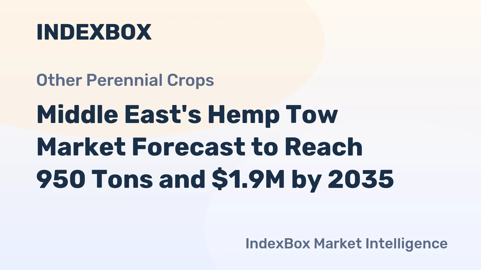 Middle East's Hemp Tow Market Forecast to Reach 950 Tons and $1.9M by 2035