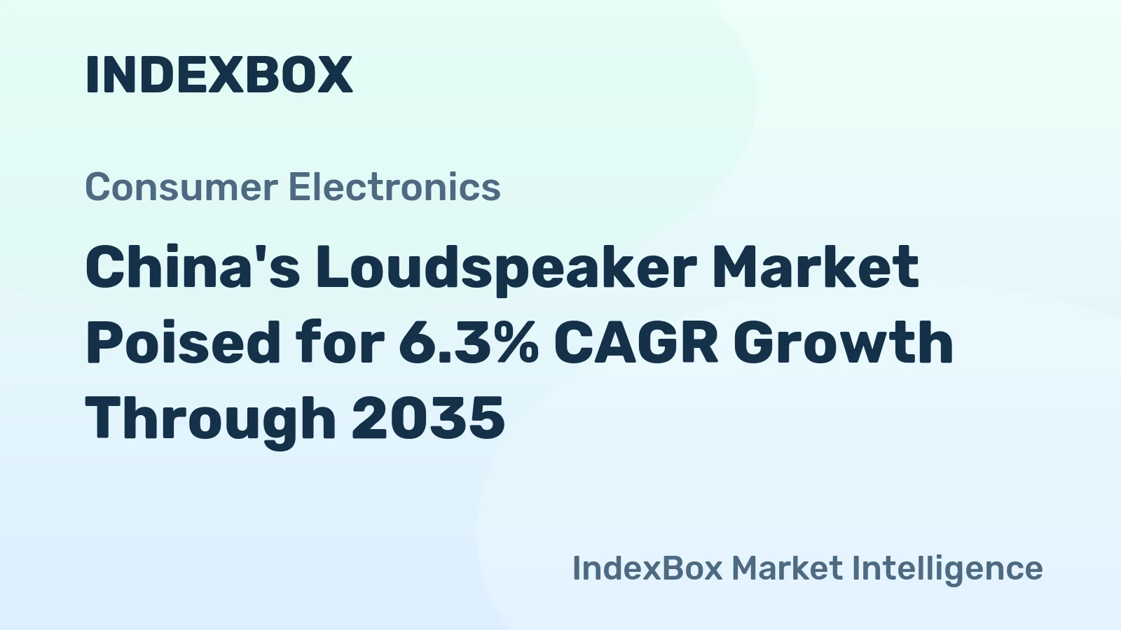 China's Loudspeaker Market Poised for 6.3% CAGR Growth Through 2035