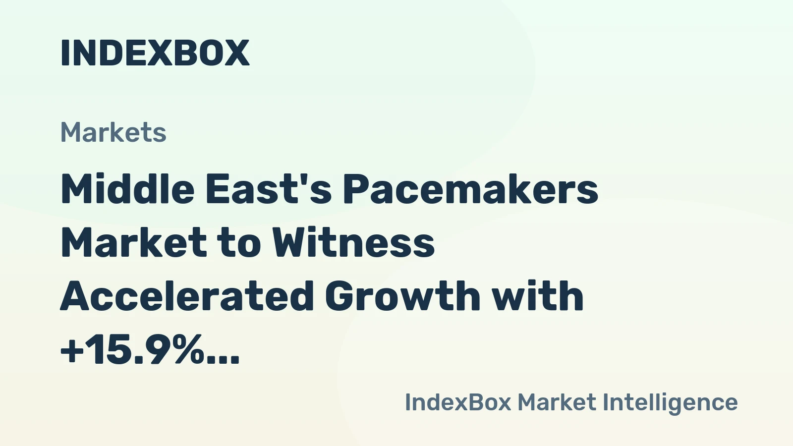 Middle East's Pacemakers Market to Witness Accelerated Growth with +15.9% CAGR, Reaching $911M by 2035