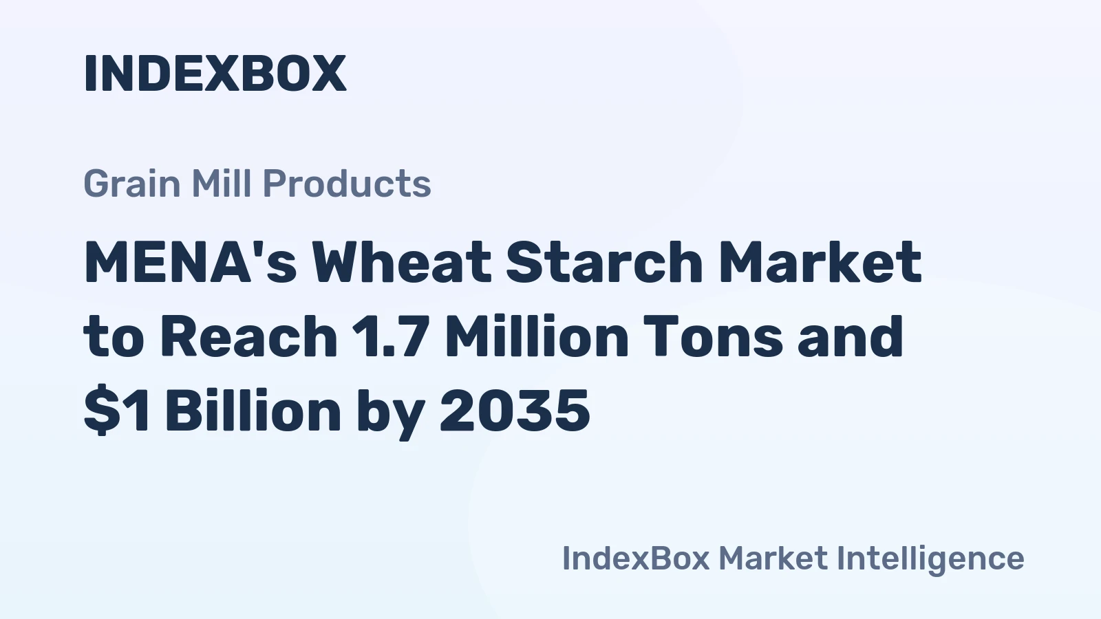 MENA's Wheat Starch Market to Reach 1.7 Million Tons and $1 Billion by 2035